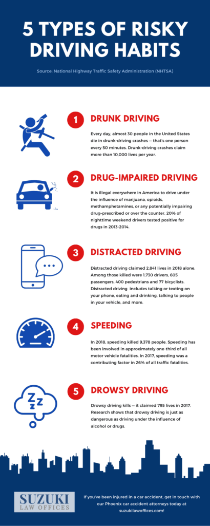 5 Types of Risky Driving Habits [Infographic] | Suzuki Law Offices